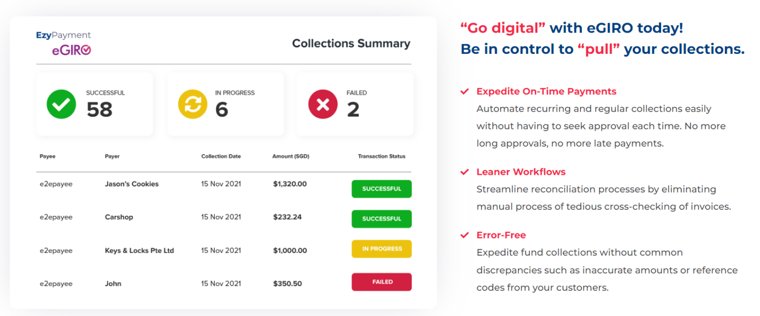EzyPayment eGIRO Solves Tuition Fee Collection Woes - SGeBIZ