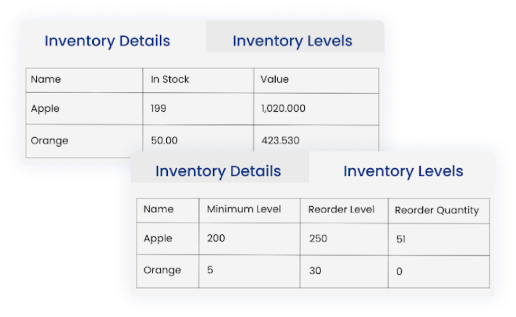 Inventory Management - SGeBIZ